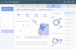 Aranda Query Manager - Aranda Software