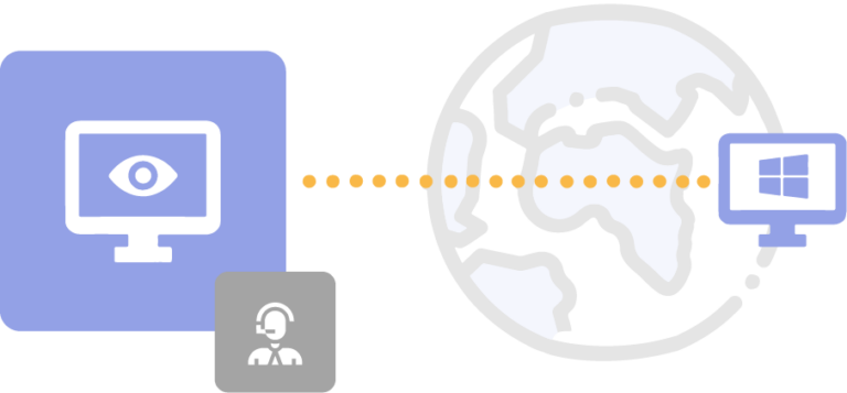 Aranda Virtual Support - Aranda Software