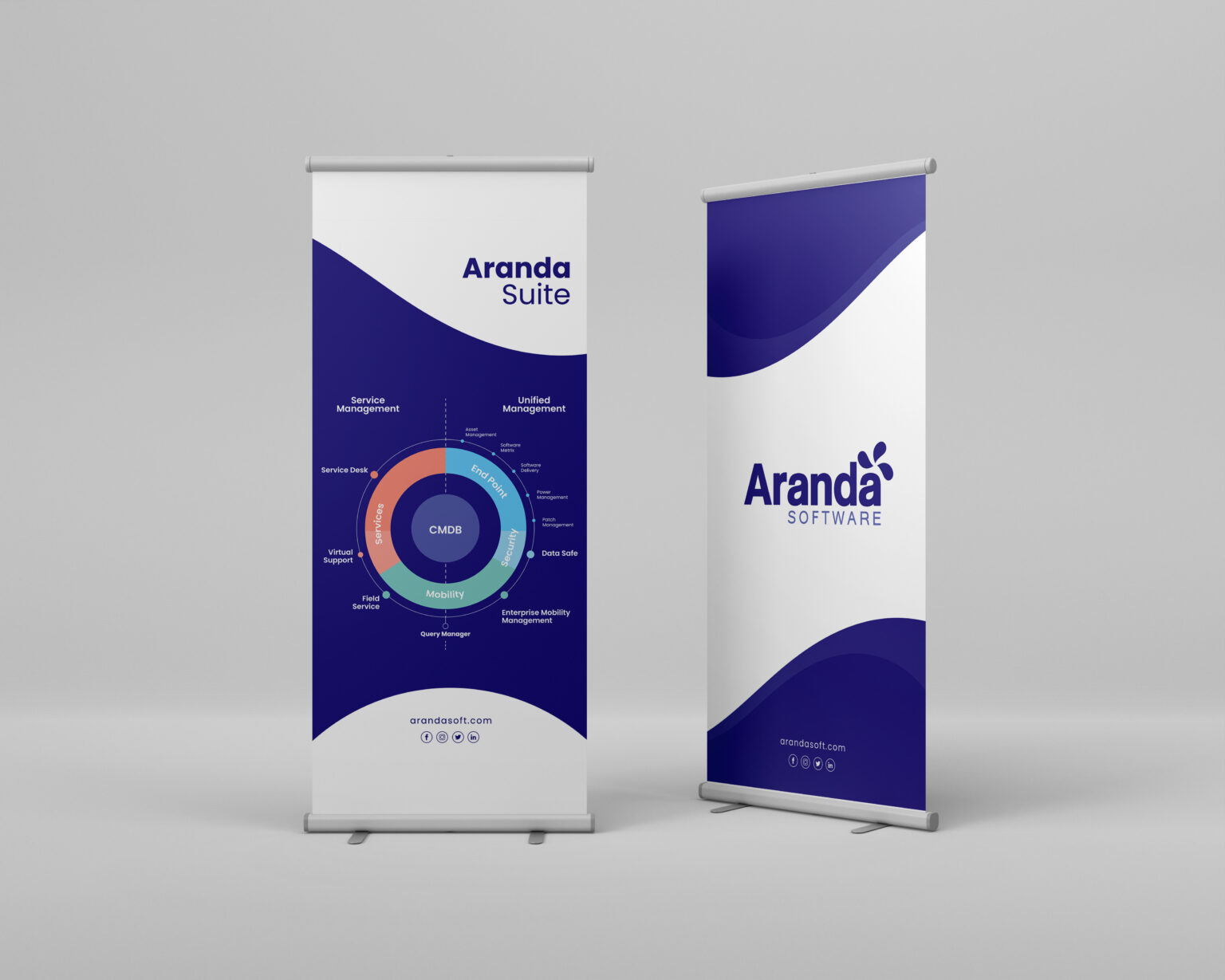 Brand-Guidelines - Aranda Software