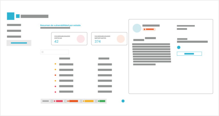Aranda Security Compliance - Aranda Software